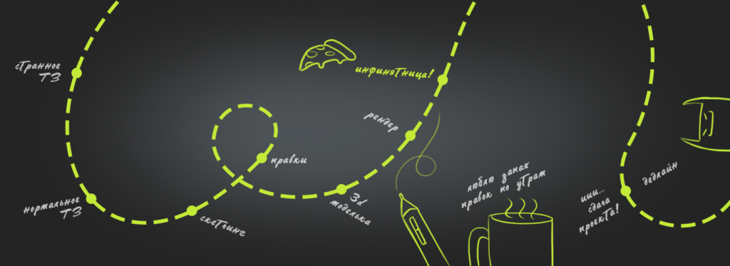 Middle+ 2D Artist - INFINITE ART SOLUTIONS